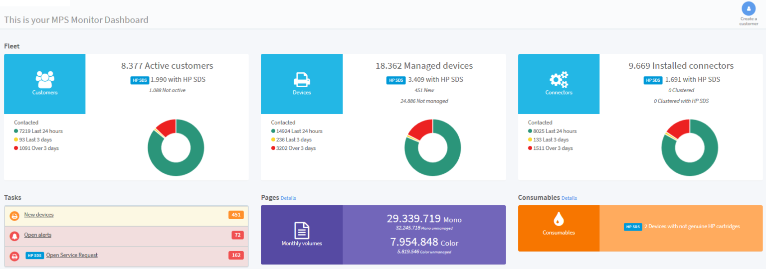 MPS Monitor Screenshot 1 - MPS Monitor